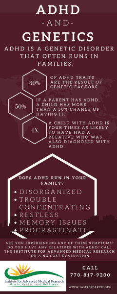 ADHD and Your Genetics