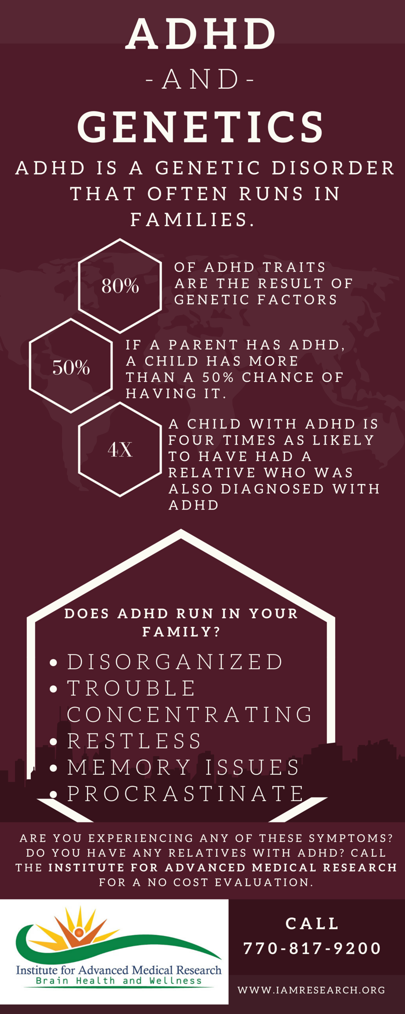 ADHD and Your Genetics